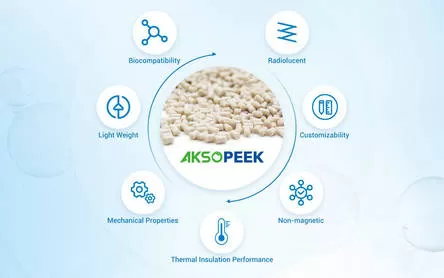 PEEK Engineering Plastic & Medical PEEK Manufacturer.